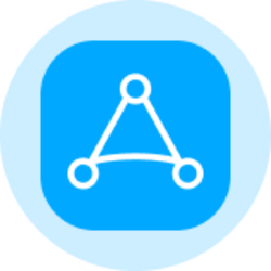 AppLovin (Ondo Tokenized Stock) & appon Token Crypto Analytics & User ...