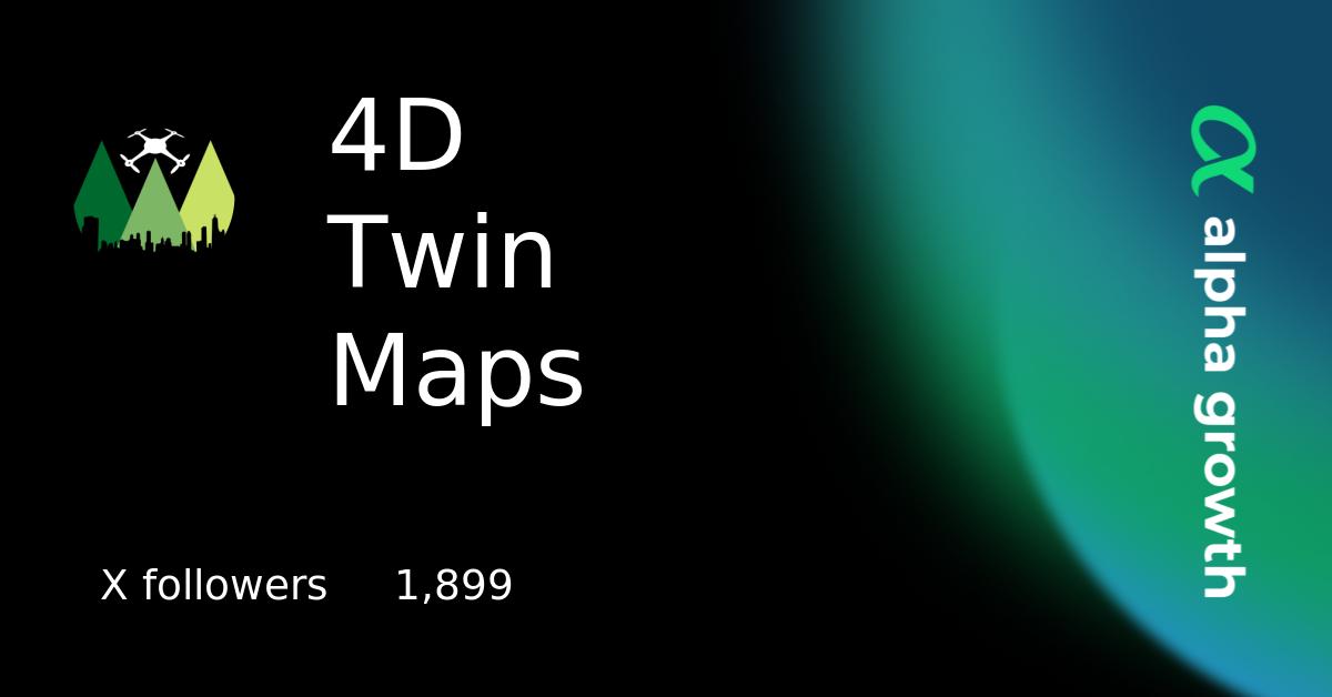 4D Twin Maps & map Token Crypto Analytics & User Data | AlphaGrowth