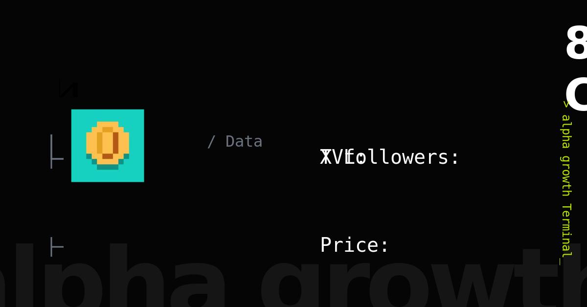 8-Bit Coin & coin Token Crypto Analytics & User Data | AlphaGrowth
