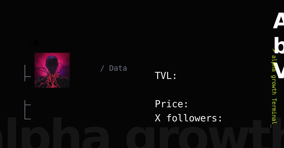 Acolyte by Virtuals & acolyt Token Crypto Analytics & User Data | AlphaGrowth
