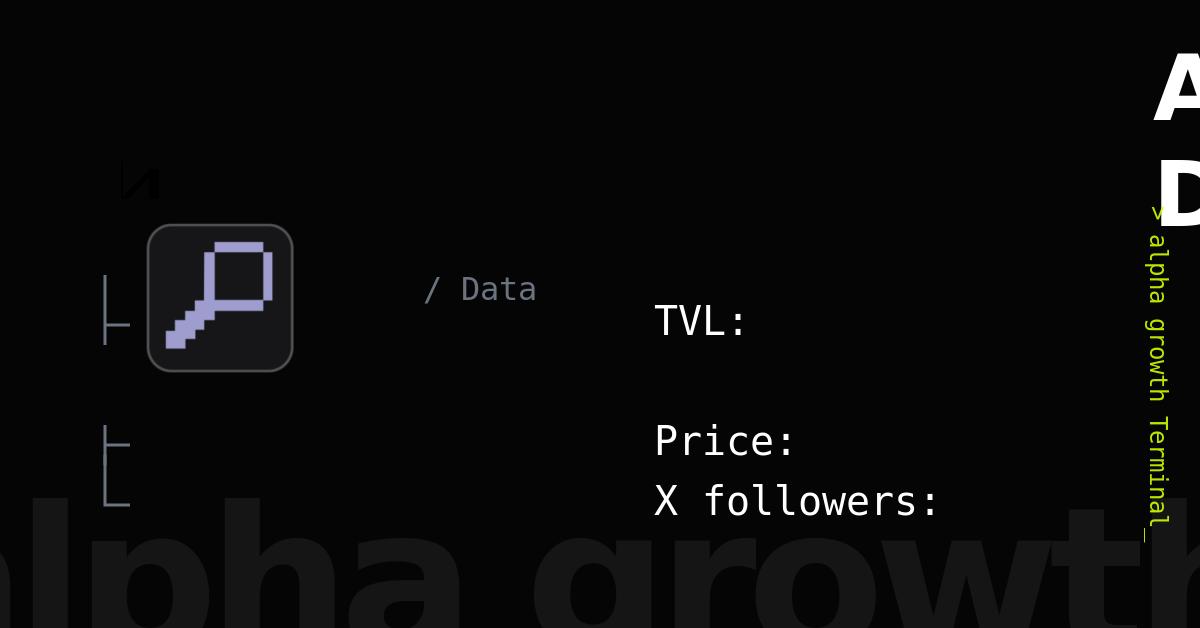 Agent DORA & ad Token Crypto Analytics & User Data | AlphaGrowth