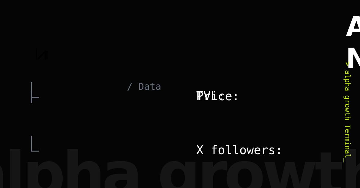 AI Names Crypto Analytics & User Data | AlphaGrowth