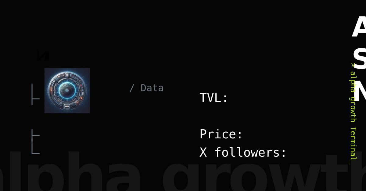 AI Shell NOVA & nova Token Crypto Analytics & User Data | AlphaGrowth