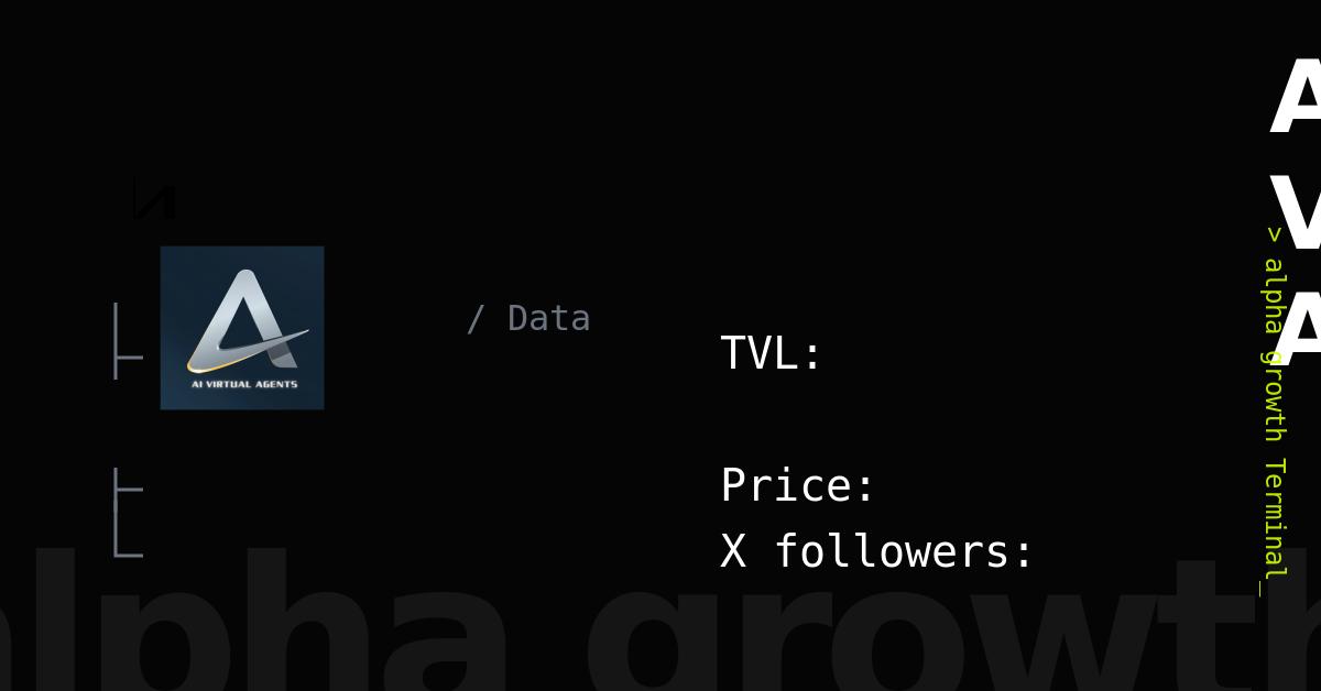 AI Virtual Agents & aivia Token Crypto Analytics & User Data | AlphaGrowth