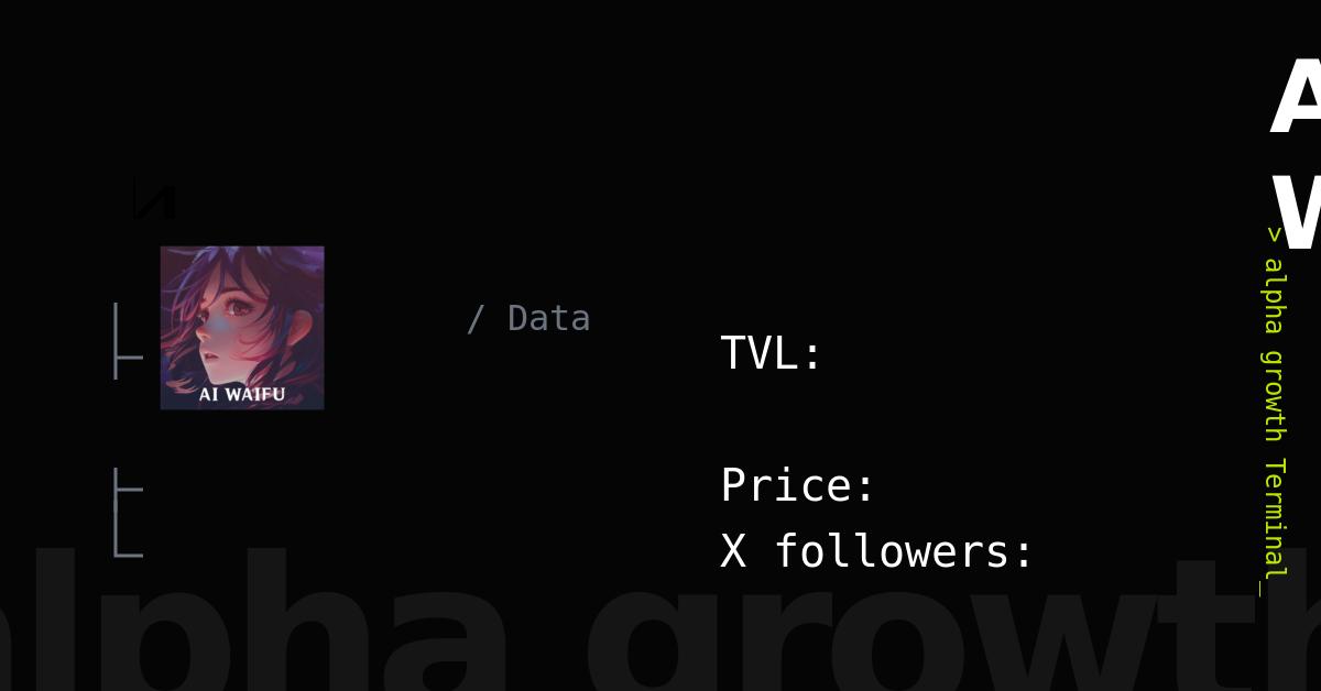 AI Waifu & $wai Token Crypto Analytics & User Data | AlphaGrowth