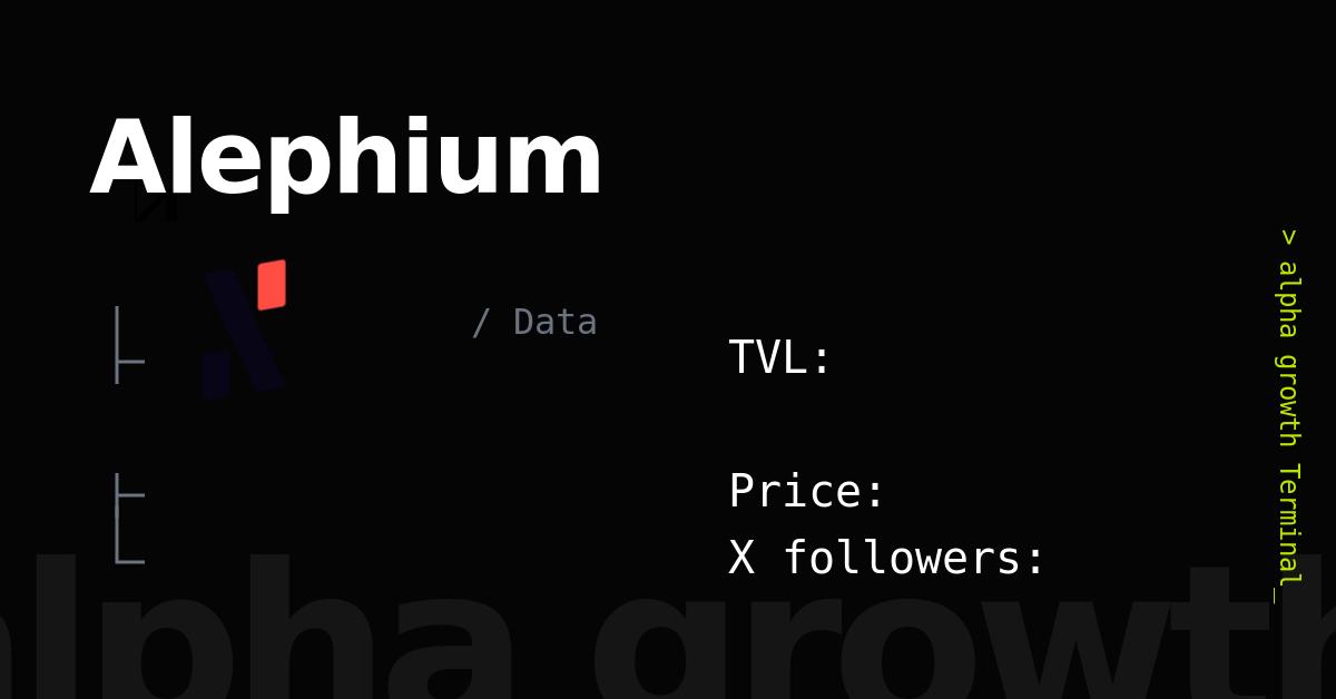 Alephium & alph Token Crypto Analytics & User Data | AlphaGrowth