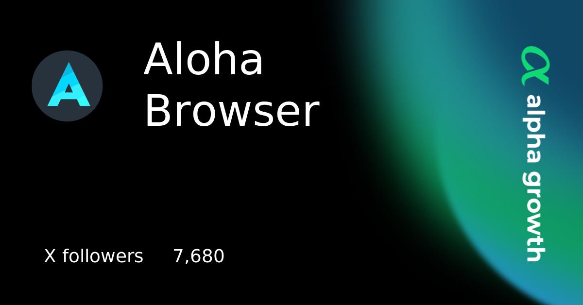 Aloha Browser Crypto Analytics & User Data | AlphaGrowth