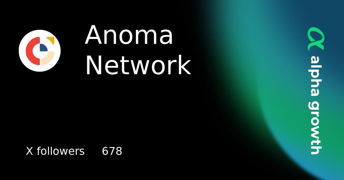 Anoma Network Crypto Analytics & User Data | AlphaGrowth