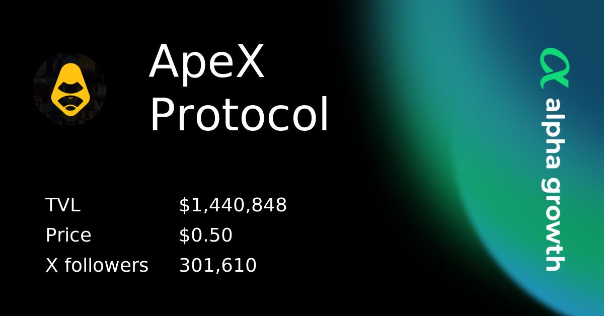 ApeX Protocol & APEX Token Crypto Analytics & User Data | AlphaGrowth