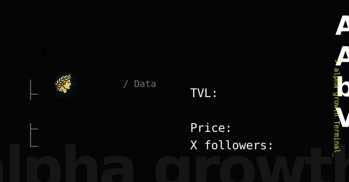 APOLLO AI by Virtuals & apl Token Crypto Analytics & User Data | AlphaGrowth