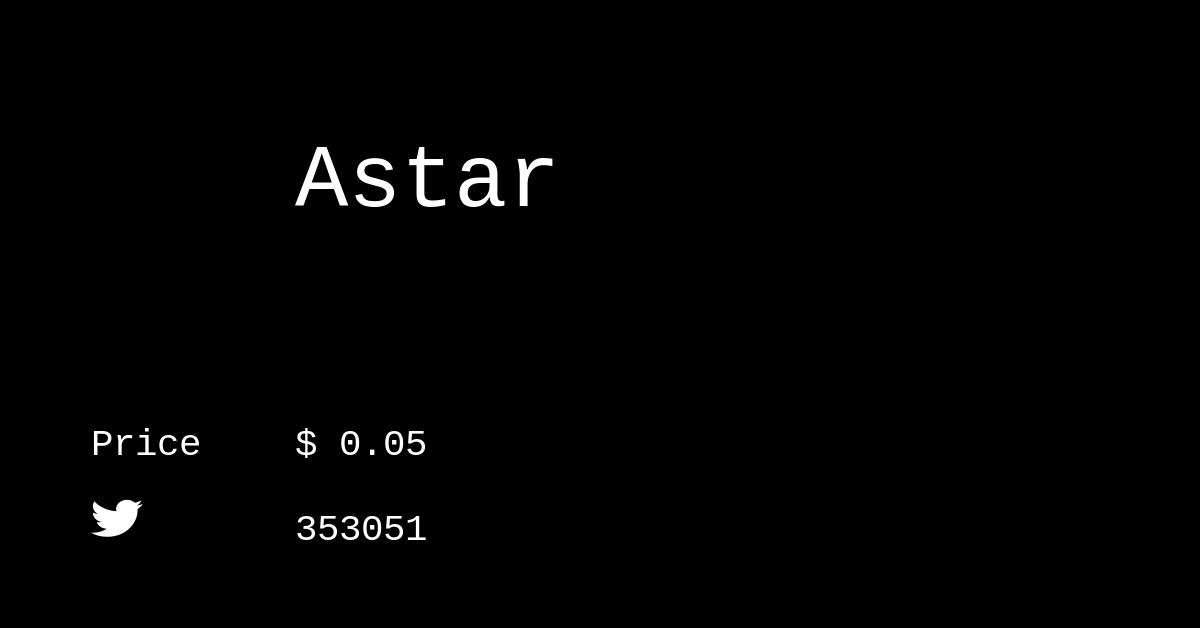Astar & astr Token Crypto Analytics & User Data | AlphaGrowth