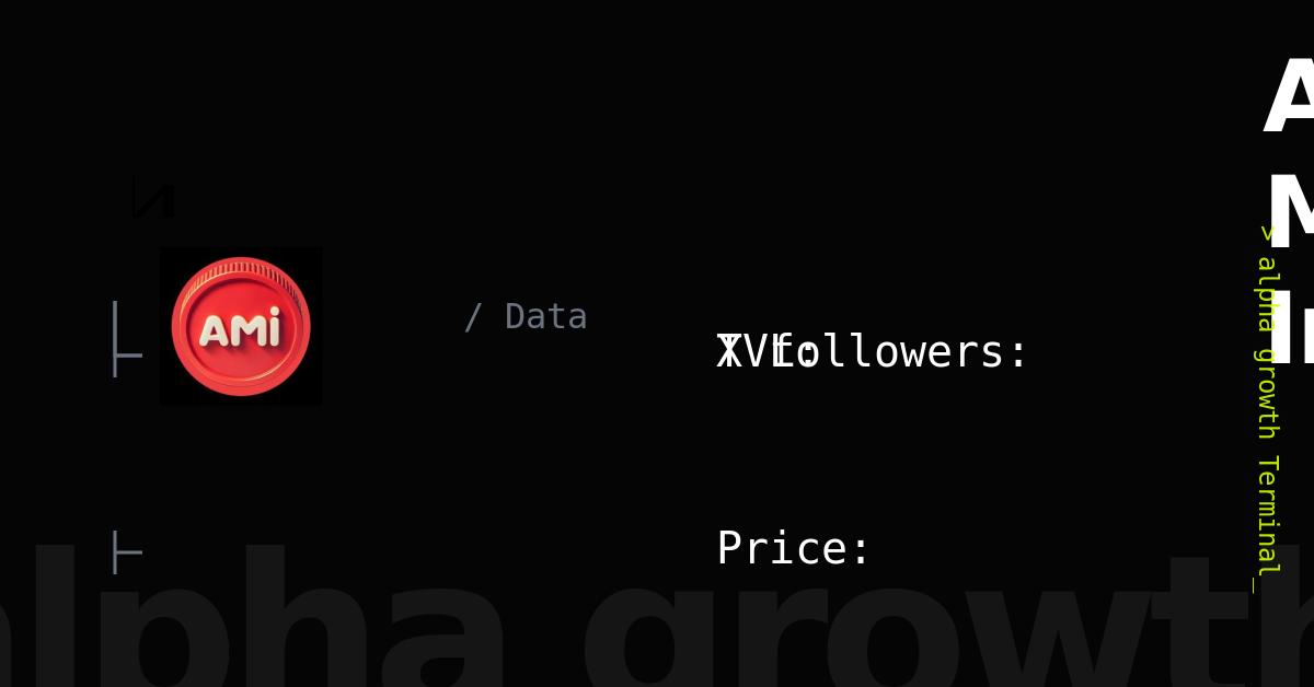 AVAX Meme Index & ami Token Crypto Analytics & User Data | AlphaGrowth