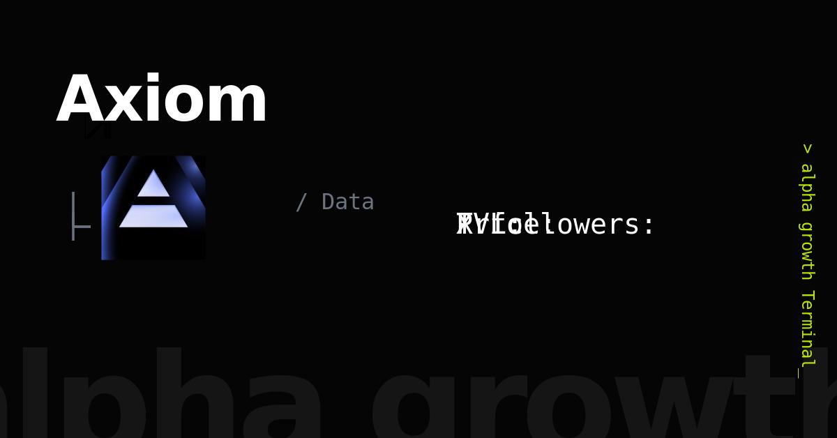 Axiom Crypto Analytics & User Data | AlphaGrowth