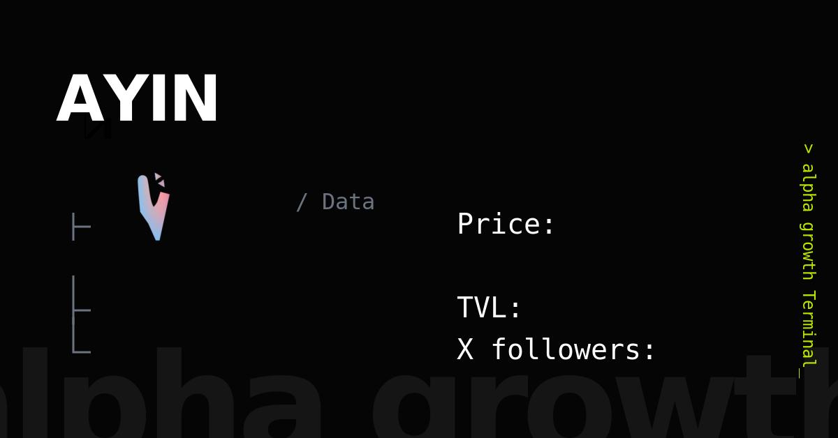 AYIN & ayin Token Crypto Analytics & User Data | AlphaGrowth