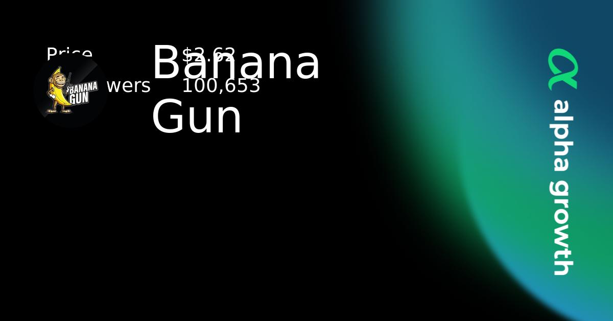 Banana Gun & BG Token Crypto Analytics & User Data | AlphaGrowth