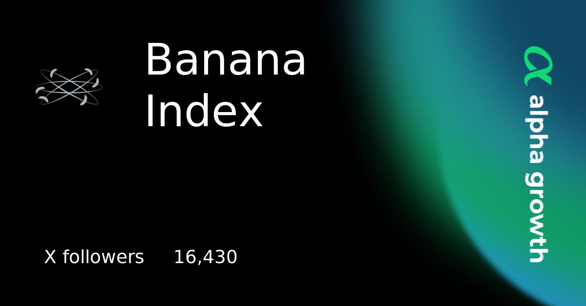Banana Index & bandex Token Crypto Analytics & User Data | AlphaGrowth