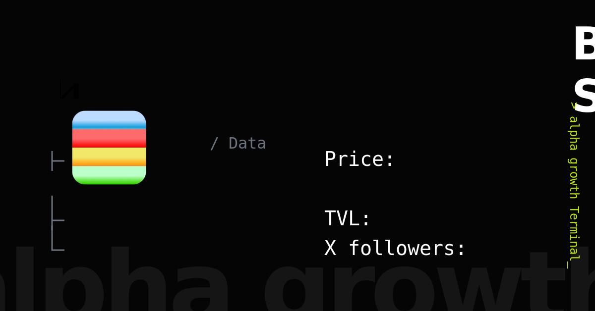 Beam Swap Crypto Analytics & User Data | AlphaGrowth