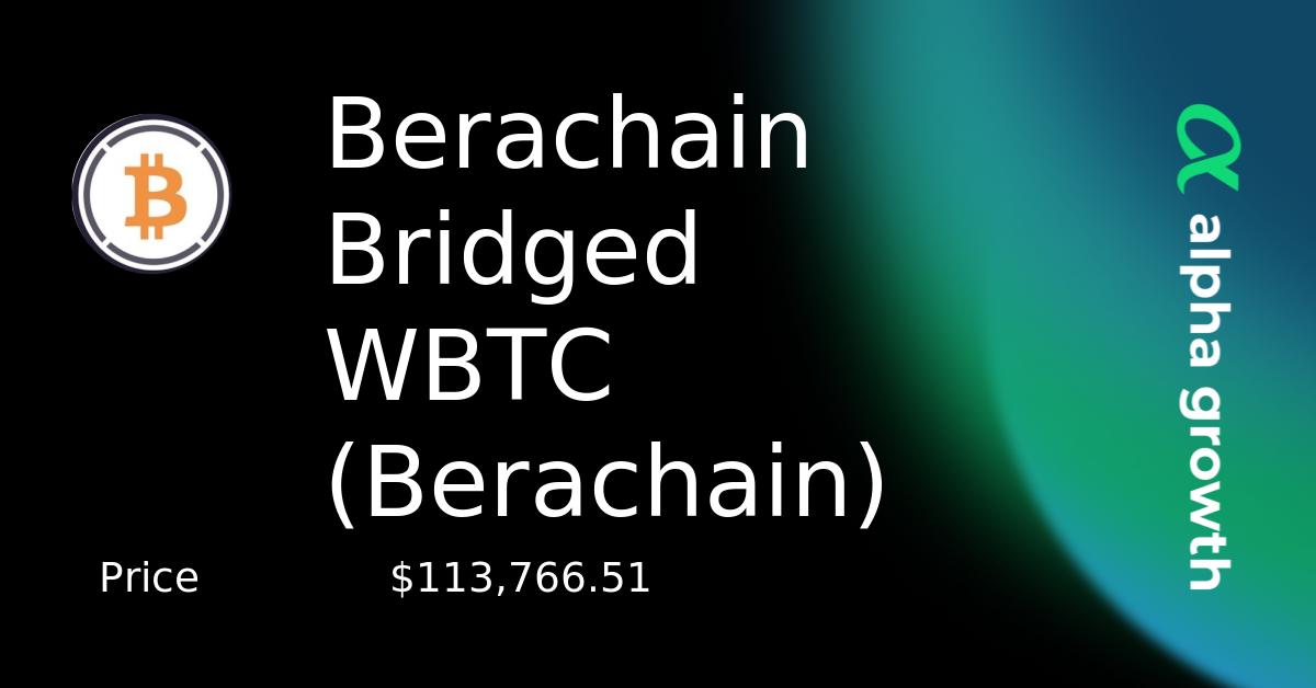 Berachain Bridged WBTC (Berachain) & wbtc Token Crypto Analytics & User Data | AlphaGrowth