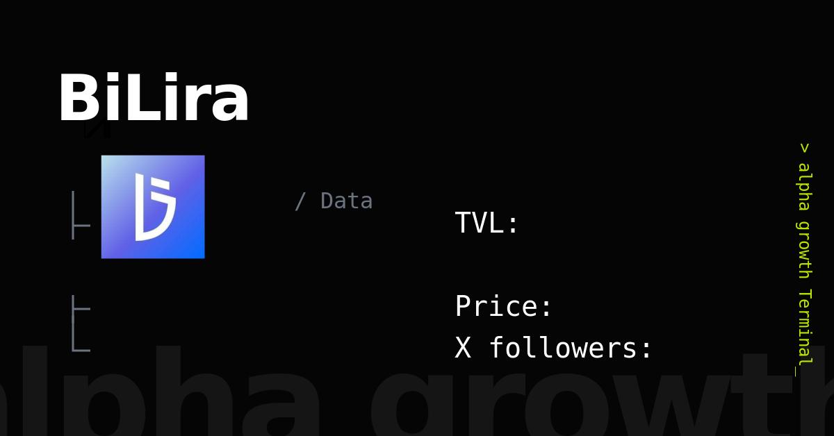 BiLira & tryb Token Crypto Analytics & User Data | AlphaGrowth