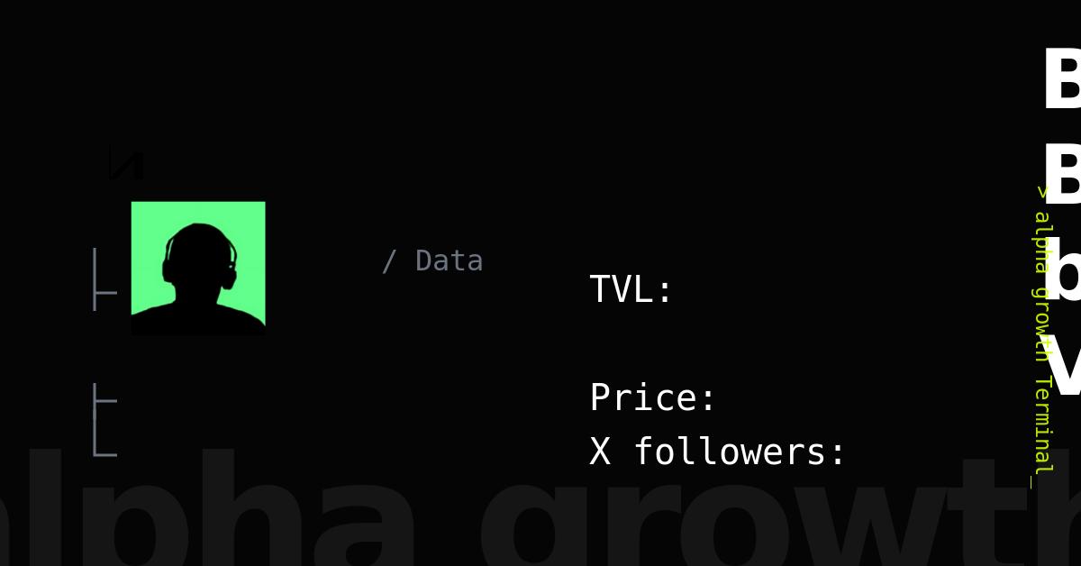 Billy Bets by Virtuals & $billy Token Crypto Analytics & User Data ...