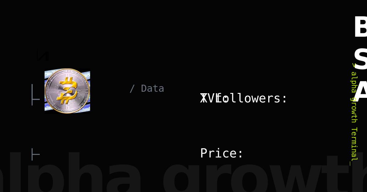 Bitcoin Silver AI & bsai Token Crypto Analytics & User Data | AlphaGrowth