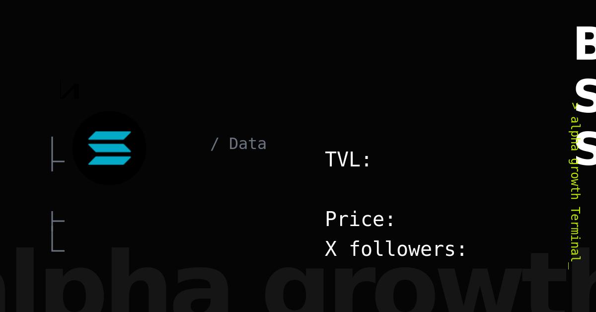 Bitget Staked SOL & bgsol Token Crypto Analytics & User Data | AlphaGrowth