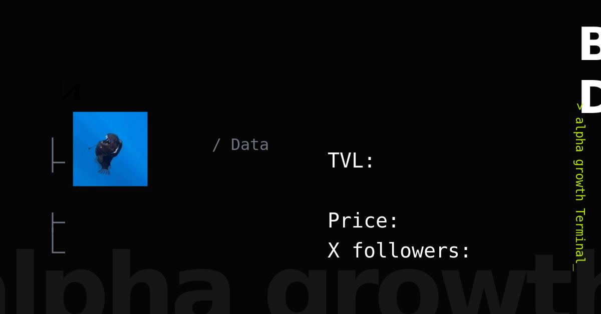 Black Devil & anglerfish Token Crypto Analytics & User Data | AlphaGrowth