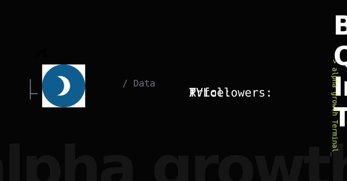 Blockchain Quotations Index Token & bqt Token Crypto Analytics & User ...