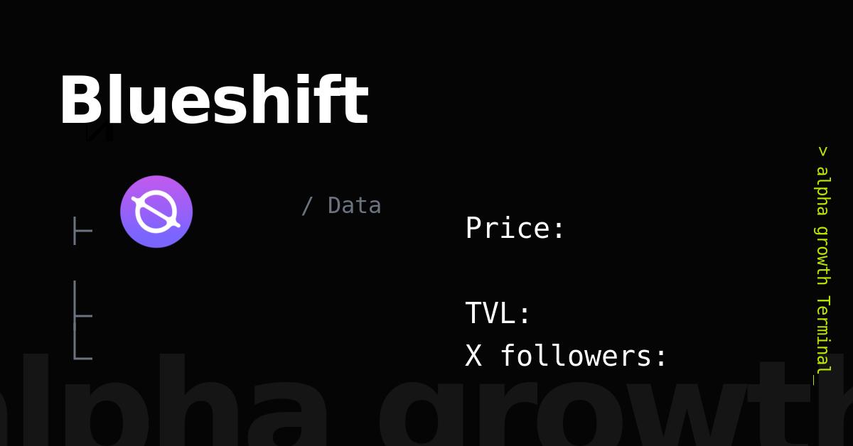 Blueshift & blues Token Crypto Analytics & User Data | AlphaGrowth