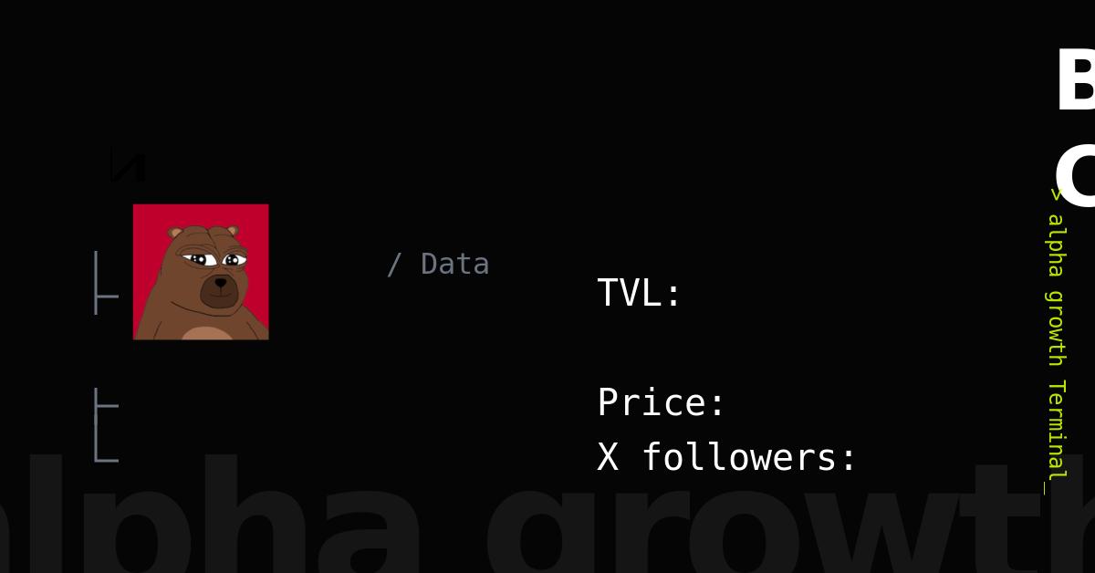 BOBO Coin & bobo Token Crypto Analytics & User Data | AlphaGrowth