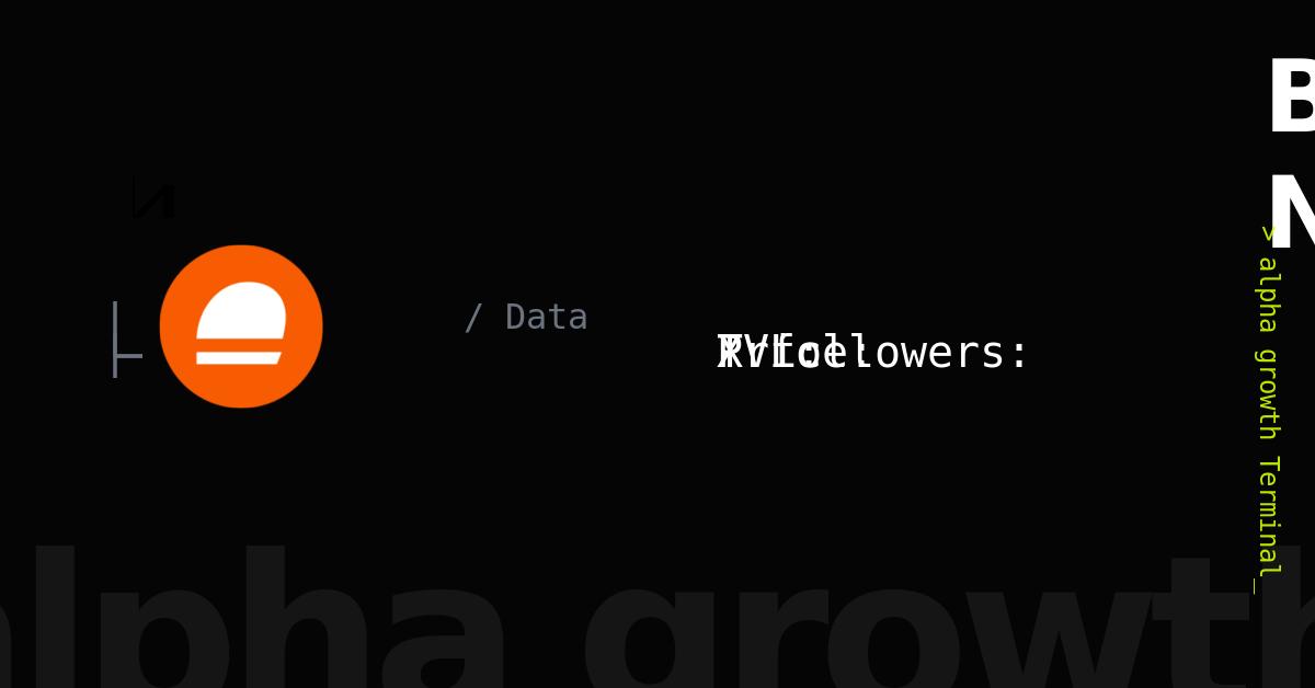 Boundless Network & bun Token Crypto Analytics & User Data | AlphaGrowth