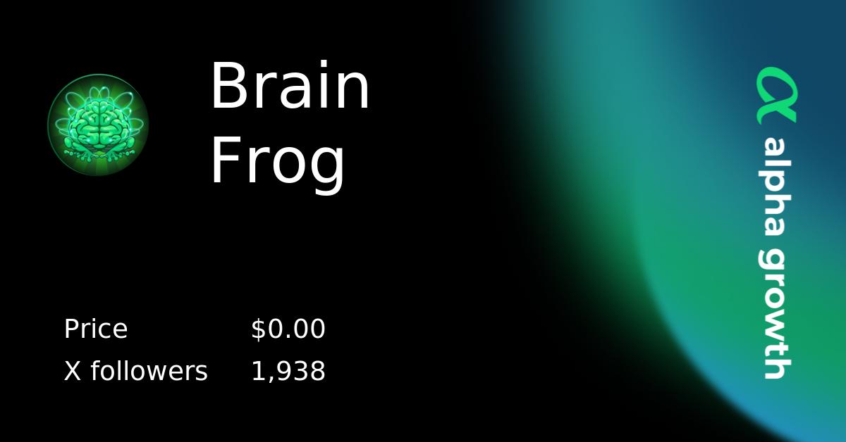 Brain Frog & brain Token Crypto Analytics & User Data | AlphaGrowth