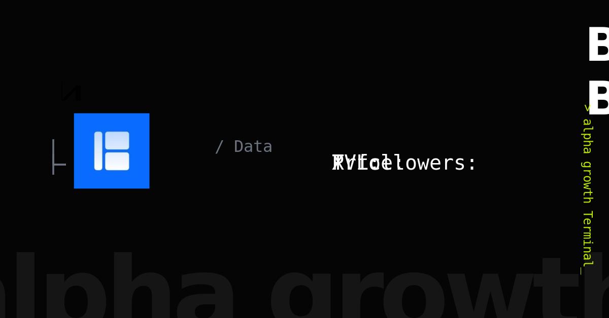 Brick Block & bb Token Crypto Analytics & User Data | AlphaGrowth