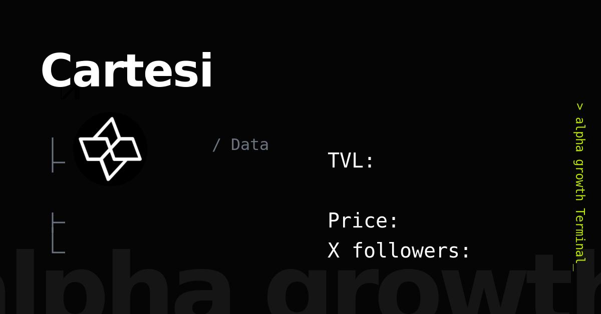 Cartesi & ctsi Token Crypto Analytics & User Data | AlphaGrowth