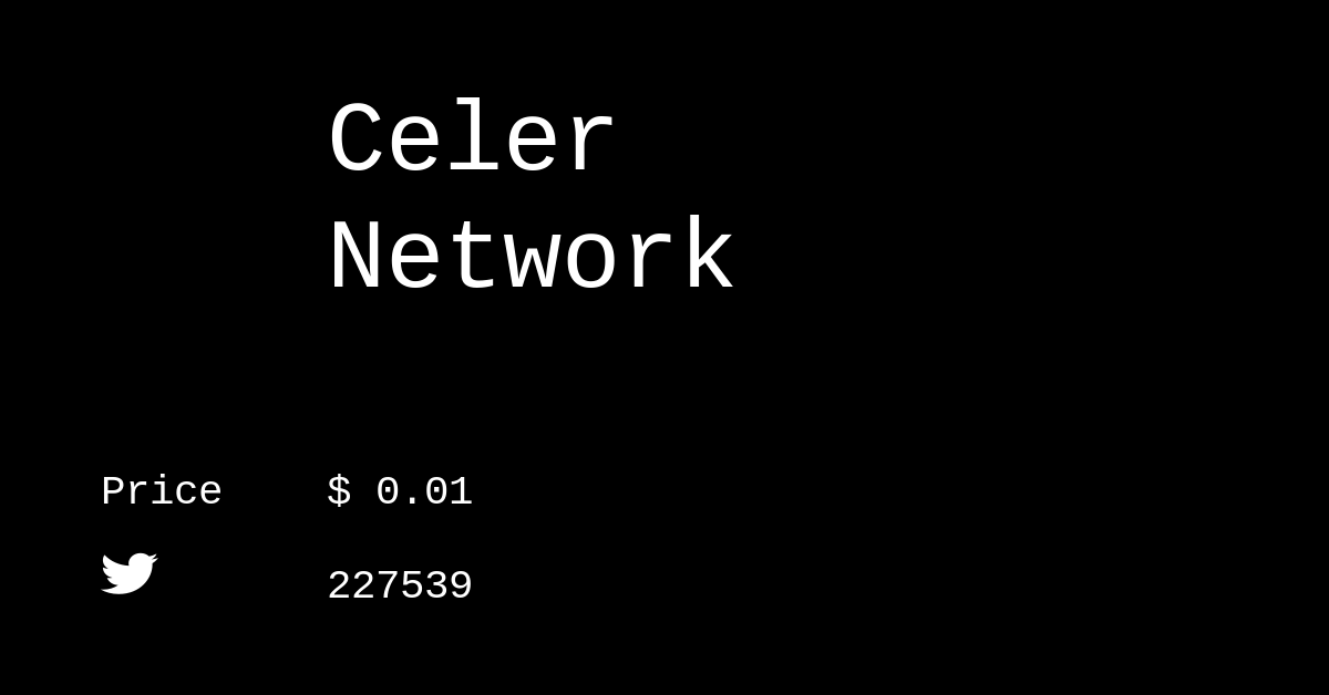 Celer Network & celr Token Crypto Analytics & User Data | AlphaGrowth