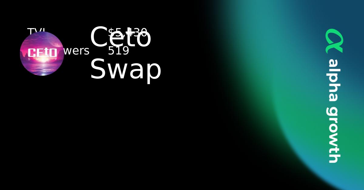 Ceto Swap & CETO Token Crypto Analytics & User Data | AlphaGrowth