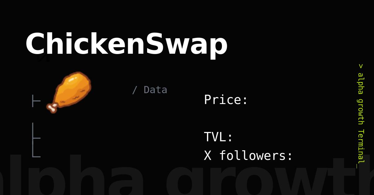 ChickenSwap & KFC Token Crypto Analytics & User Data | AlphaGrowth