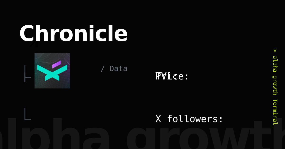 Chronicle & XLN Token Crypto Analytics & User Data | AlphaGrowth