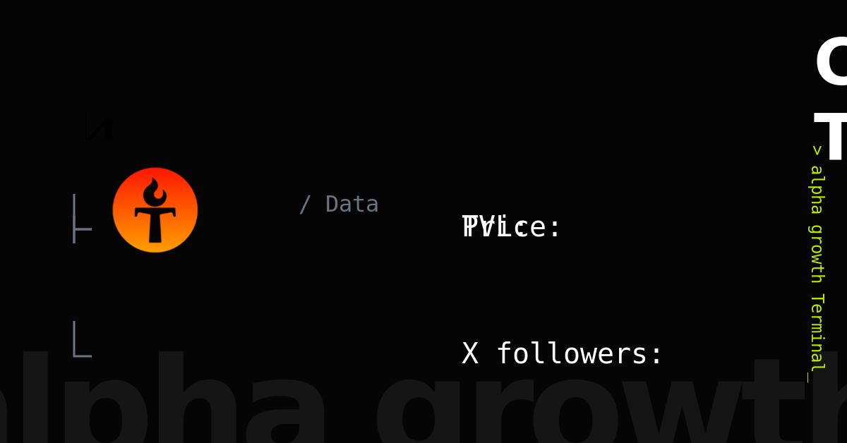 ClashMon:Ignition Torch & torch Token Crypto Analytics & User Data ...