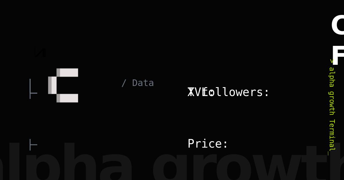 Codec Flow & codec Token Crypto Analytics & User Data | AlphaGrowth