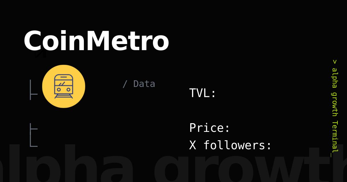 CoinMetro & xcm Token Crypto Analytics & User Data | AlphaGrowth
