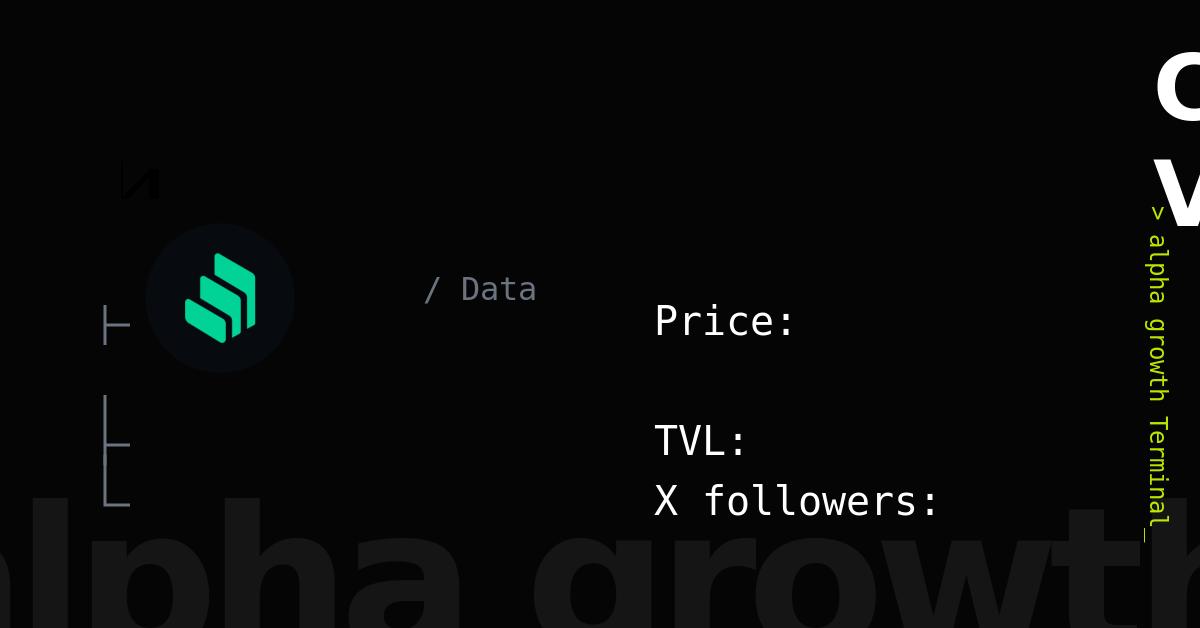 Compound V3 & COMP Token Crypto Analytics & User Data | AlphaGrowth