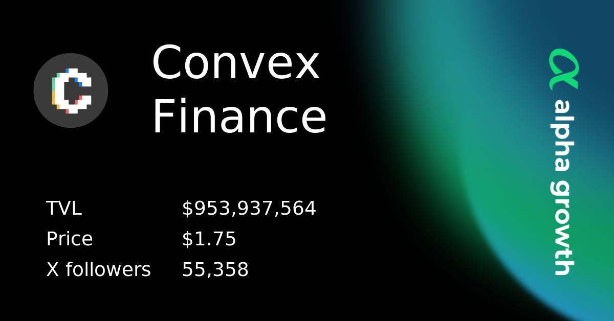Convex Finance & CVX Token Crypto Analytics & User Data | AlphaGrowth