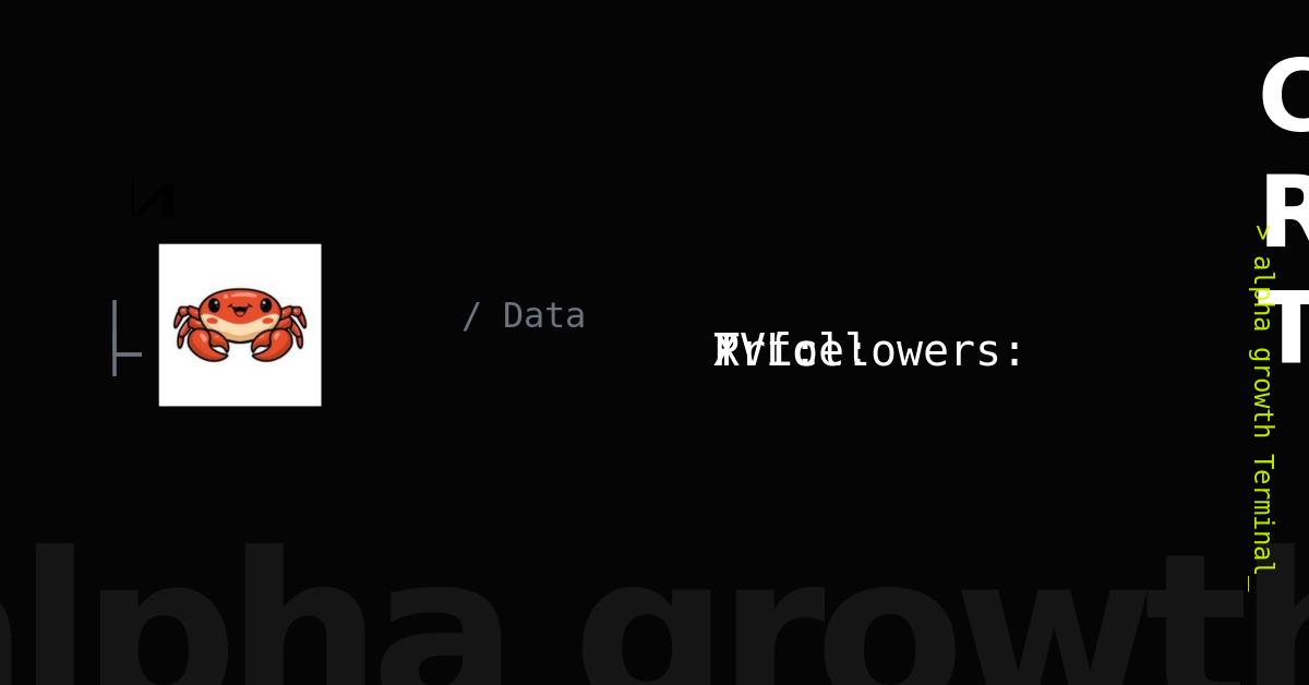 Crab Rave Token & crabs Token Crypto Analytics & User Data | AlphaGrowth