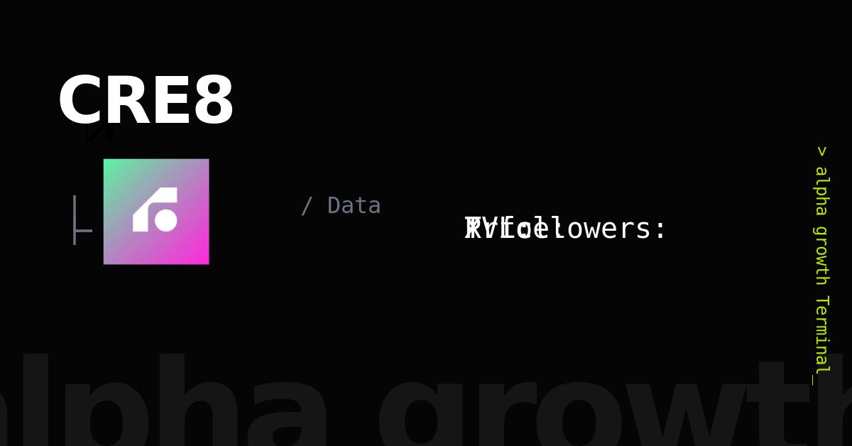 CRE8 & cre8 Token Crypto Analytics & User Data | AlphaGrowth