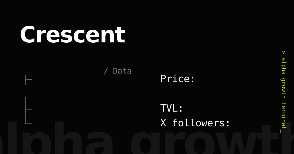 Crescent Crypto Analytics & User Data | AlphaGrowth