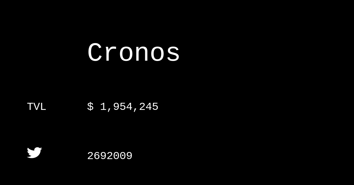 Cronos & CRO Token Crypto Analytics & User Data | AlphaGrowth