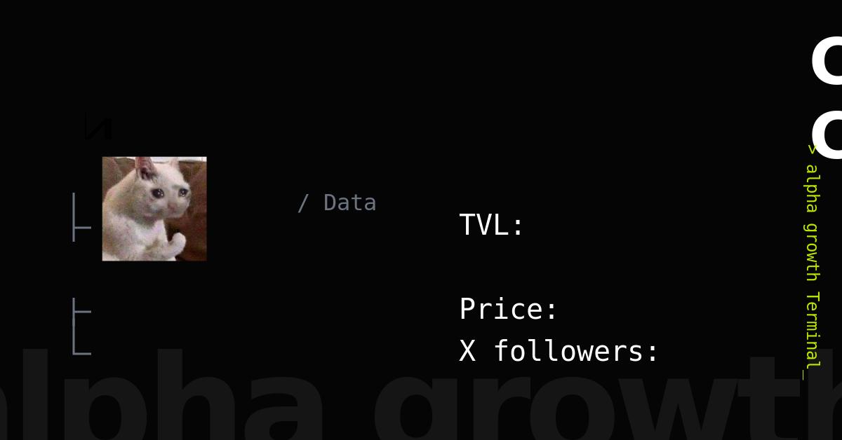 Crying Cat & crying Token Crypto Analytics & User Data | AlphaGrowth