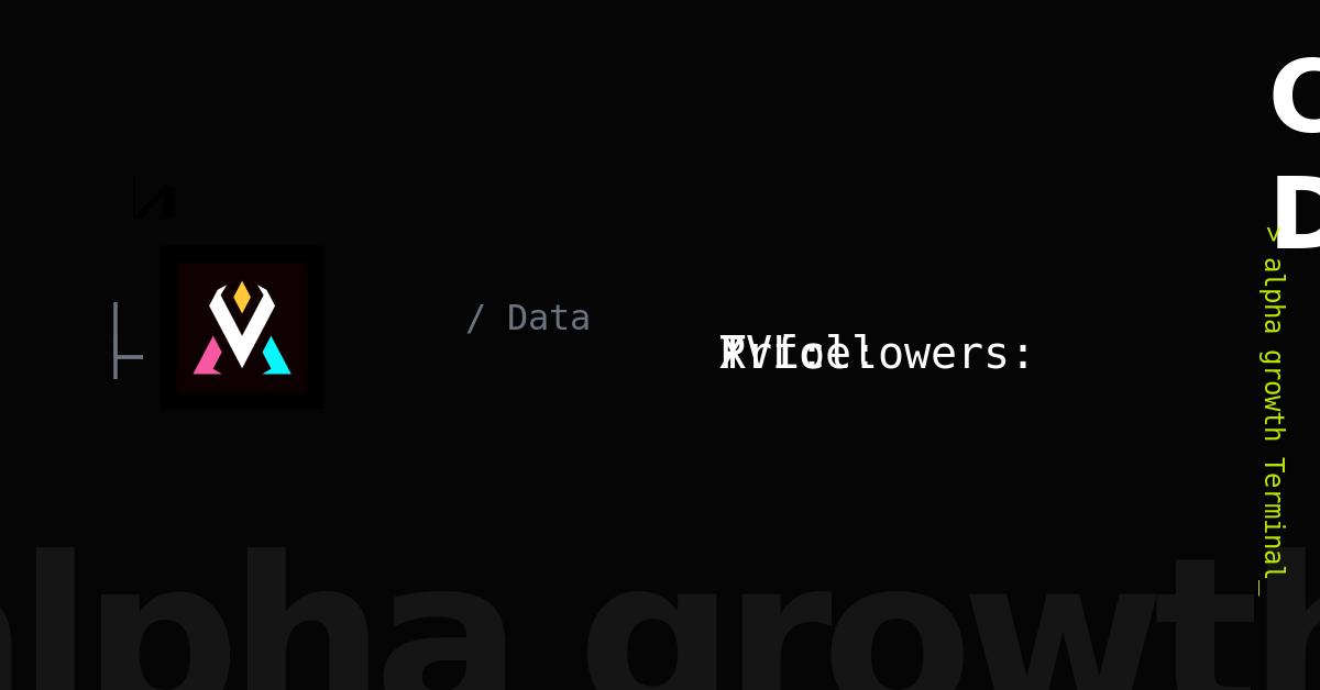Crypta Digital Crypto Analytics & User Data | AlphaGrowth
