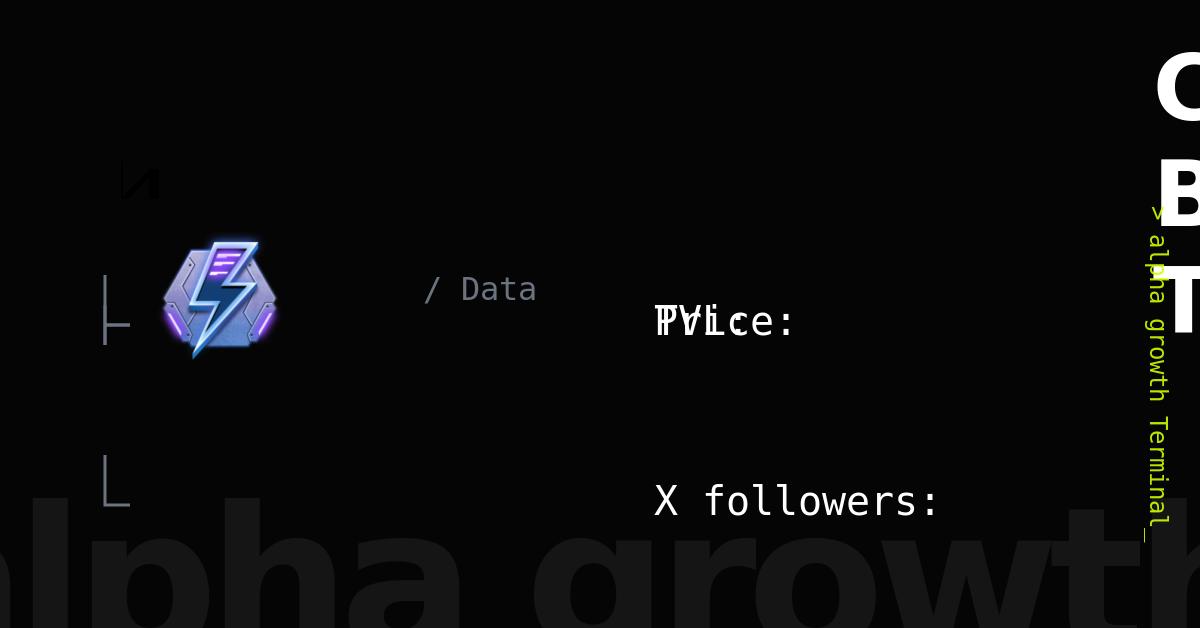 CyBloc Battery Token & cbt Token Crypto Analytics & User Data | AlphaGrowth